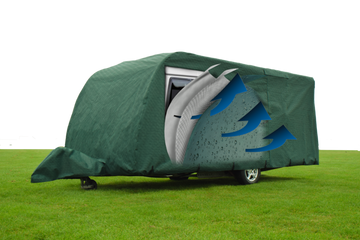 Premium Caravan & Motorhome Covers UK | Protec Covers